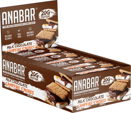 PRODUCTS – The Anabar
